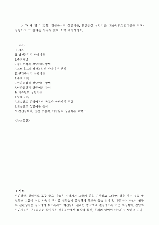 상담심리학 레포트