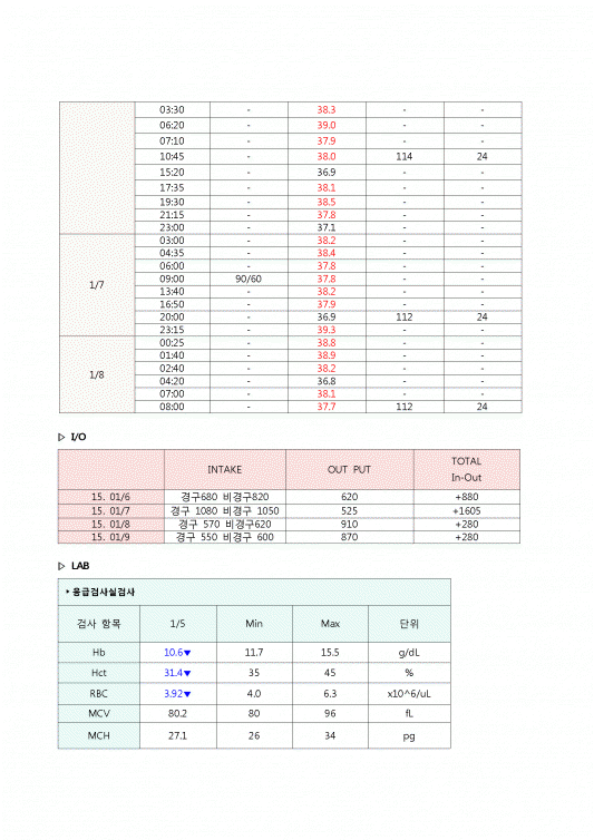 7쪽 미리보기