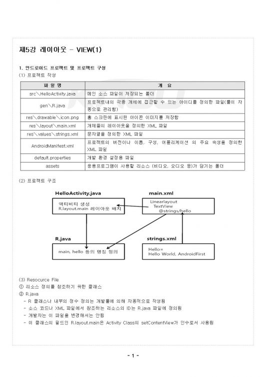 2쪽 미리보기