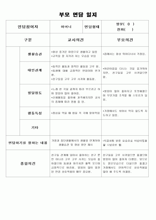 만2세반 부모 상담일지 입니다. 각 영역에 맞춘 상담일지이니 많은 도움 되실겁니다.^^