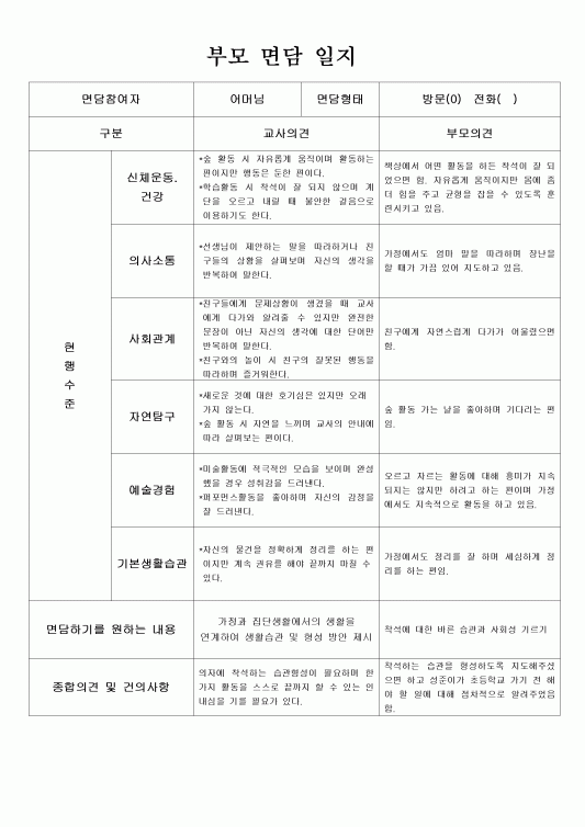 만5세반 부모 상담일지 입니다. 각 영역에 맞춘 상담일지이니 많은 도움 되실겁니다.^^