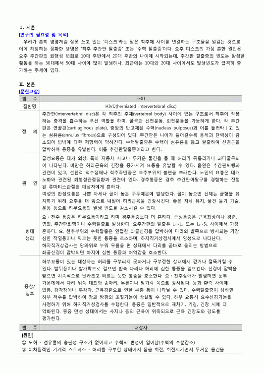 성인간호학실습 케이스스터디 추간판탈출증 HIVD 성인간호학 case study