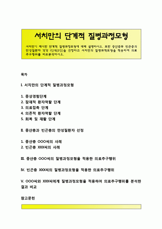 간호학특론 B형) 서치만의 단계적 질병과정모형, 서치만이 제시한 단계적 질병과정모형에 대해 설명. 또한 중산층과 빈곤층의 만성질환자 각각 1인씩(2인)을 선정하고 서치만의 질병과적모형을 적용하여 의료추구