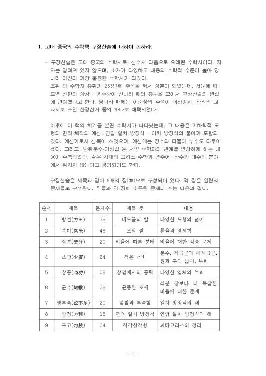 2016년 2학기 수학의이해 중간시험과제물 B형(구장산술, 아르키메데스, 체바와메넬라우스)