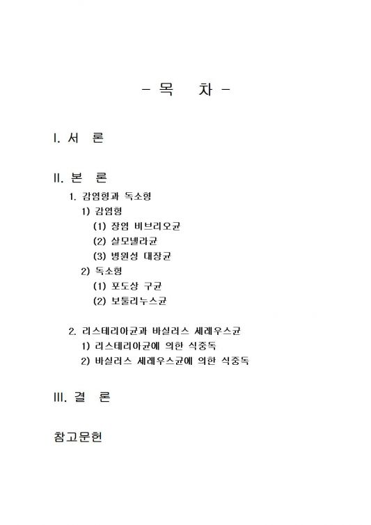 2016년 2학기 식품위생학 중간시험과제물 공통(감염형과 독소형, 리스테리아균 등등)