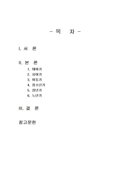 2016년 2학기 정신건강 중간시험과제물 공통(인간발달 각 단계의 발달적 특성과 문제들)