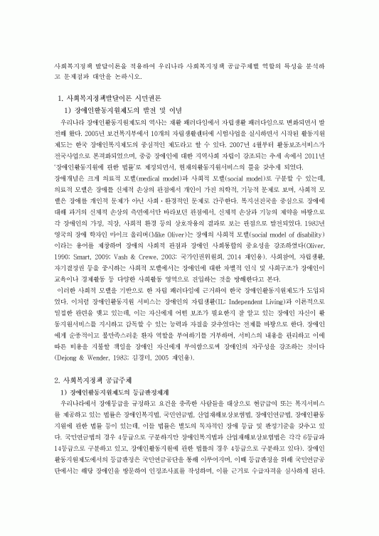 사회복지정책 발달이론을 적용하여 우리나라 사회복지정책 공급주체별 역할의 특성을 분석