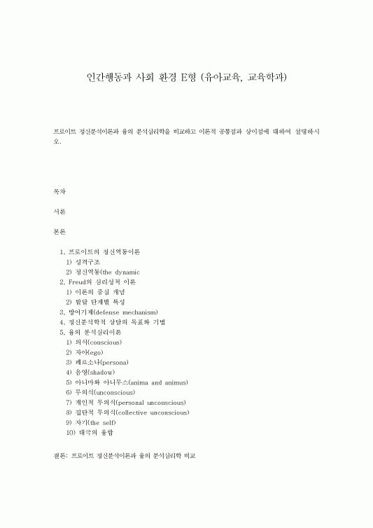 [프로이트,융] 프로이트 정신분석이론과 융의 분석심리학을 비교하고 이론적 공통점과 상이점에 대하여 설명하시오.