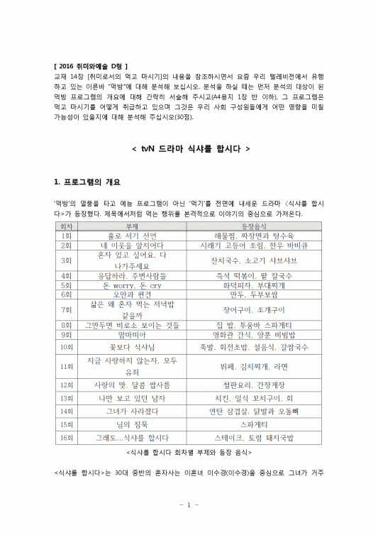 (2016-2 취미와 예술 D형) 식샤를 합시다 먹방 프로그램 분석 - 개요, 먹고 마시기를 어떻게 취급, 어떤 영향을 미칠 가능성이 있는지 분석