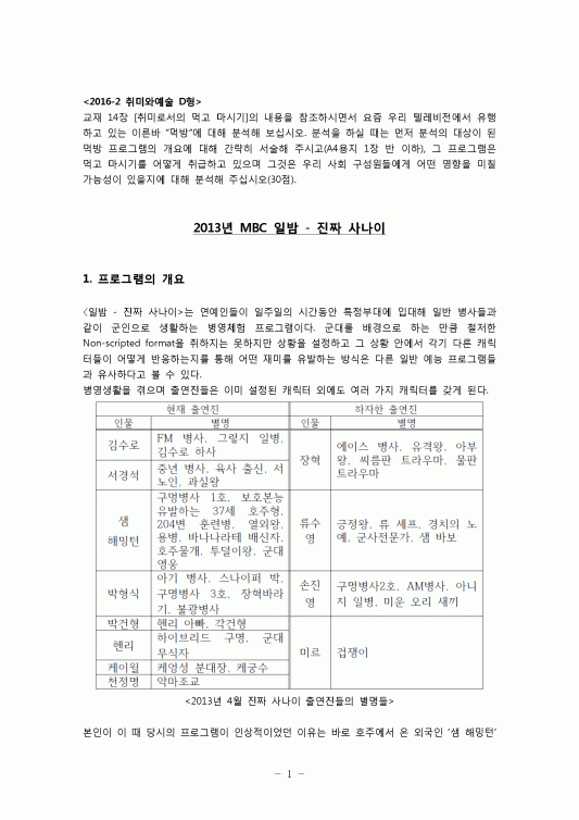 (취미와 예술 D형) 먹방 분석-진짜 사나이_개요,어떻게 먹고 마시기를 취급하는가, 어떤 영향을 미칠 가능성이 있는가