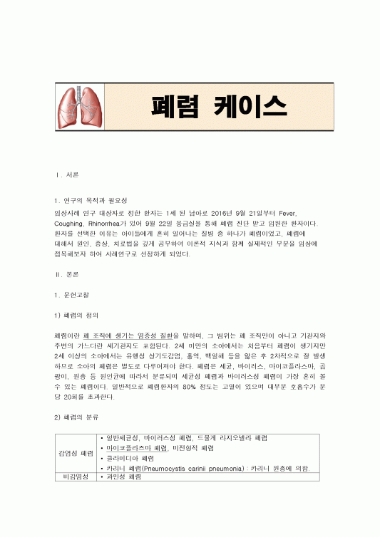 소아 폐렴 케이스