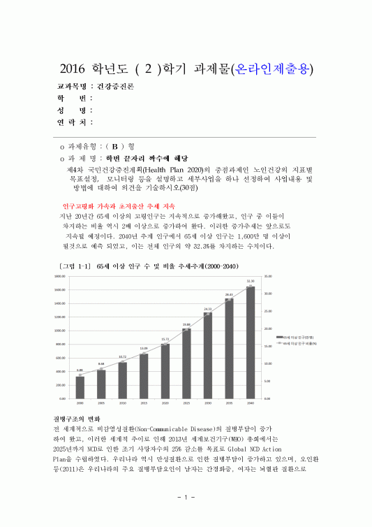 제4차 국민건강증진계획(Health Plan 2020)의 중점과제인 노인건강의 지표별     목표설정,  모니터링 등을 설명하고 세부사업을 하나 선정하여 사업내용 및      방법에 대하여 의견을 기술하시오(30점)