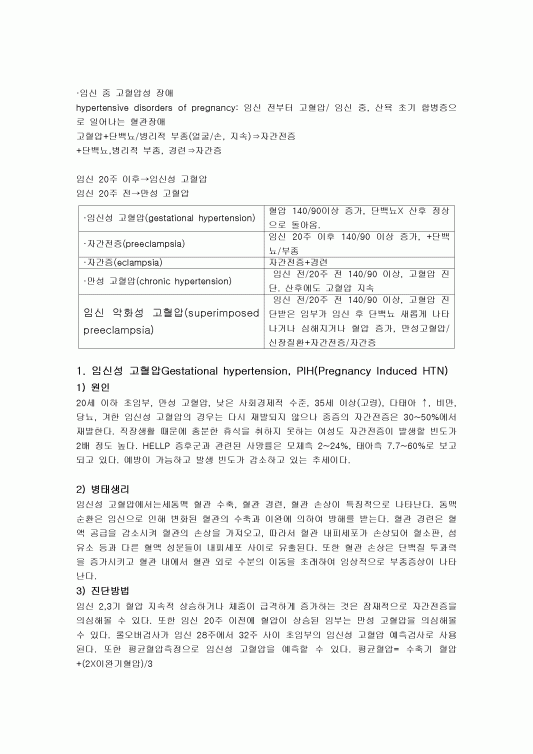 임신성고혈압 자간전증 자간증