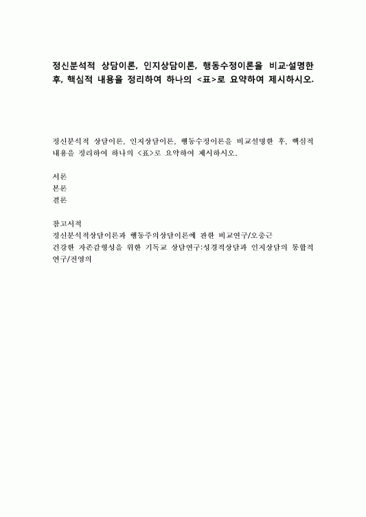 상담심리학_정신분석적 상담이론, 인지상담이론, 행동수정이론을 비교설명한 후, 핵심적 내용을 정리하여 하나의 표로 요약하여 제시하시오