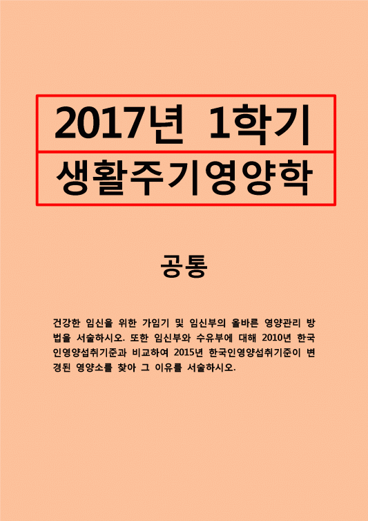 생활주기영양학_건강한 임신을 위한 가임기 및 임신부의 올바른 영양관리 방법을 서술하시오. 또한 임신부와 수유부에 대해 2010년 한국인영양섭취기준과 비교하여 2015년 한국인영양섭취기준이 변경된 영양소를 찾
