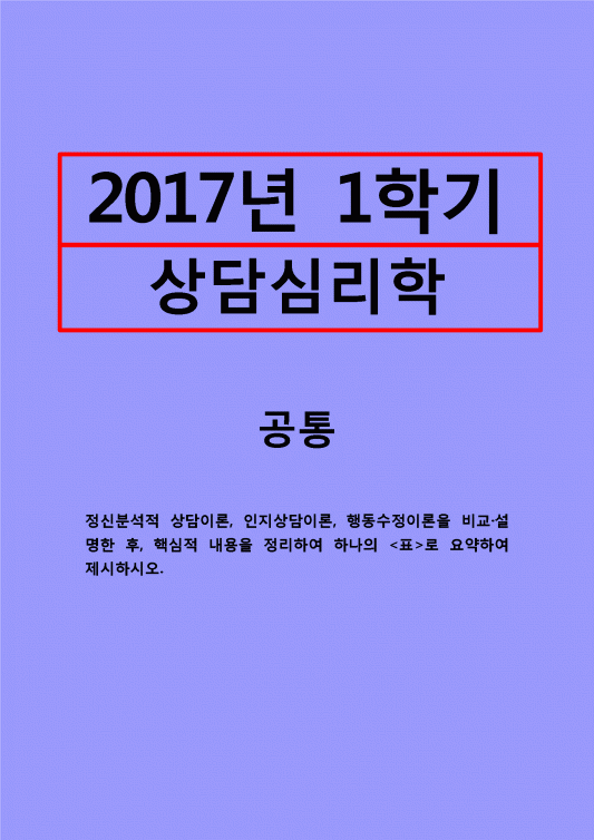 상담심리학_정신분석적 상담이론, 인지상담이론, 행동수정이론을 비교·설명한 후, 핵심적 내용을 정리하여 하나의 표로 요약하여 제시하시오.