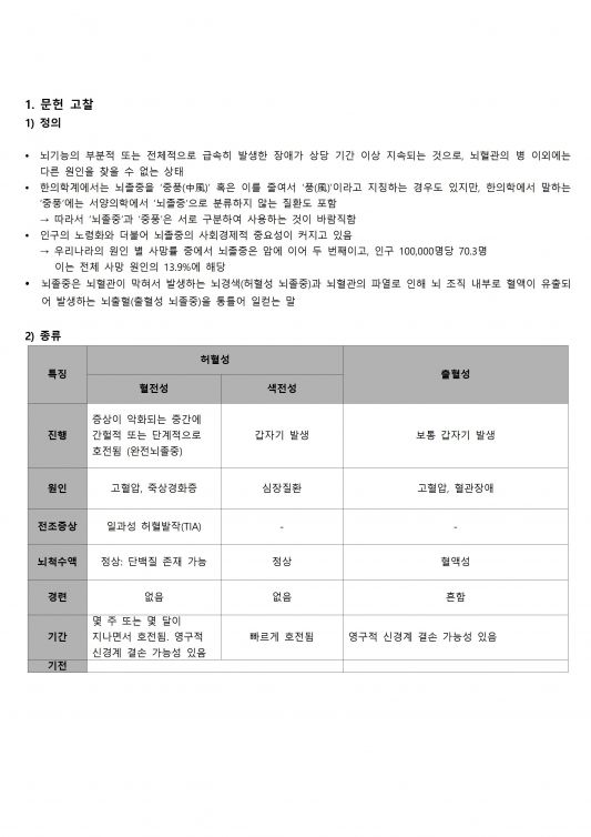 뇌졸중 /stroke /문헌고찰/성인간호학/ICU 뇌졸중