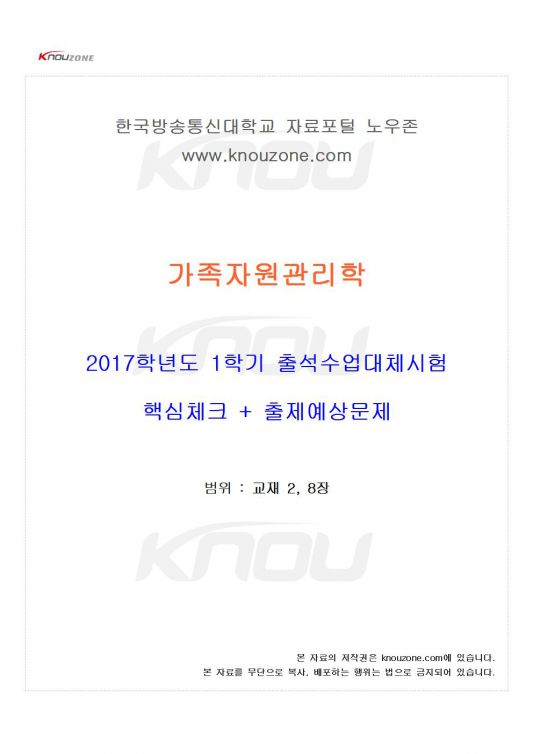 2017년 1학기 가족자원관리학 출석대체시험 핵심체크