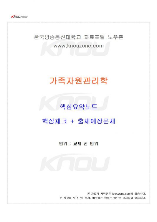 2017년 1학기 가족자원관리학 교재전범위 핵심요약노트