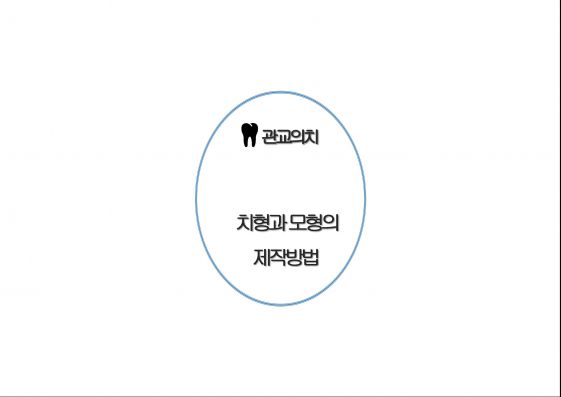 [관교의치] 치형과 모형의 제작 방법