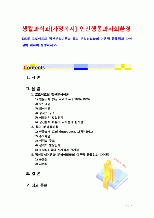 [2017 인간행동과사회환경A형] 프로이트의 정신분석이론과 융의 분석심리학의 이론적 공통점과 차이점에 대하여 설명하시오.