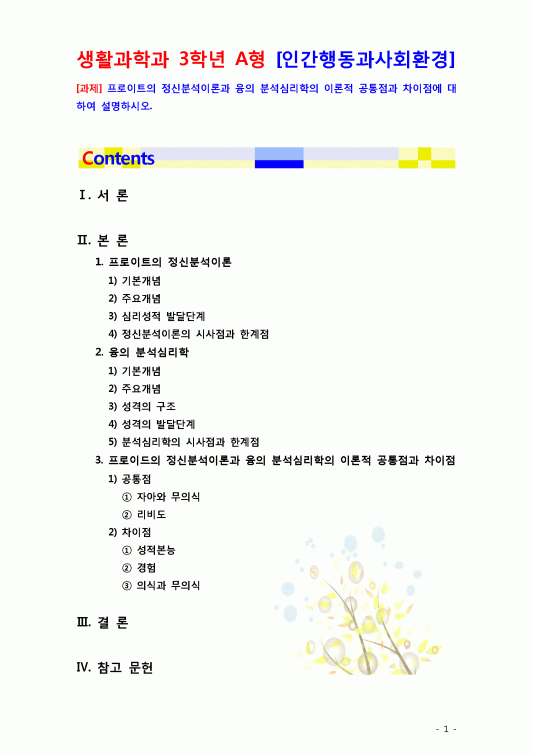 [2017 인간행동과사회환경3A] 프로이트 정신분석이론과 융의 분석심리학의 이론적 공통점과 차이점