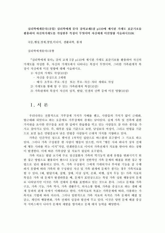심리학에게묻다1공통) 심리학에게 묻다 강의교재5장 p110에 제시된 가계도 표준기호를 활용하여 자신의가계도를 작성한후 특징이 무엇이며 자신에게 미친영향 서술0K