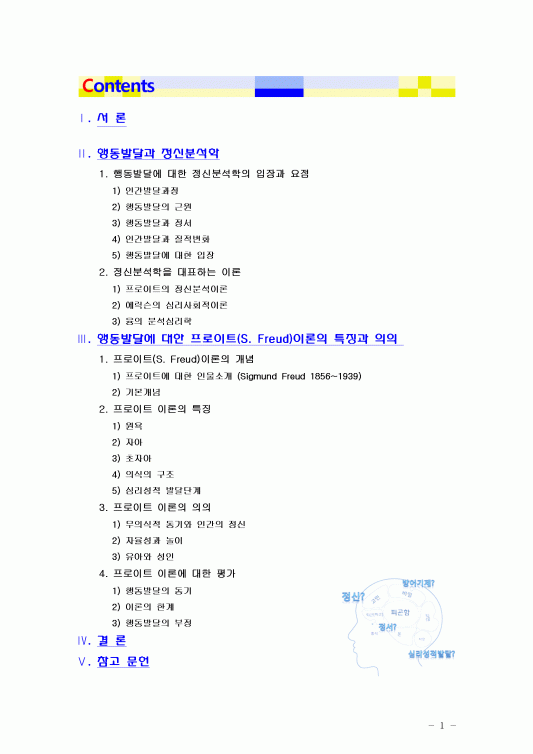 [2017 인간행동과사회환경A형] 행동발달에 대한 프로이트(S. Freud)이론의 특징과 의의를 설명하시오