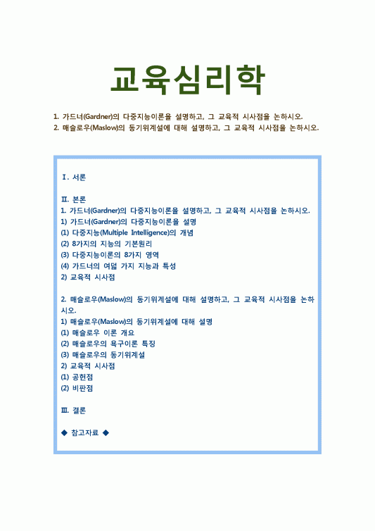 [교육심리학] 1. 가드너(Gardner)의 다중지능이론을 설명하고, 교육적 시사점 2. 매슬로우(Maslow)의 동기위계설에 대해 설명하고, 교육적 시사점