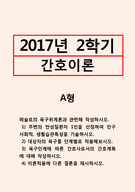 간호이론=매슬로의 욕구위계론과 관련해 작성하시오.