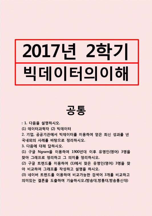 빅데이터의이해=데이터과학자,빅데이터, 기업, 공공기관에서 빅데이터를 이용하여 얻은 최신 성과를 낸 국내외의 사례를 바탕으로 정리하시오. 구글 Ngram, 구글 트렌드, 네이버 트렌드
