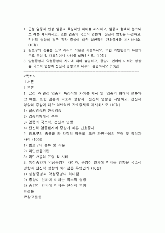 급성염증과 만성염증의 차이 제시 및 전신적 증상에 대한 간호중재 및 림프구의 종류및 작용 그리고 악성종양과 양성종양의 차이