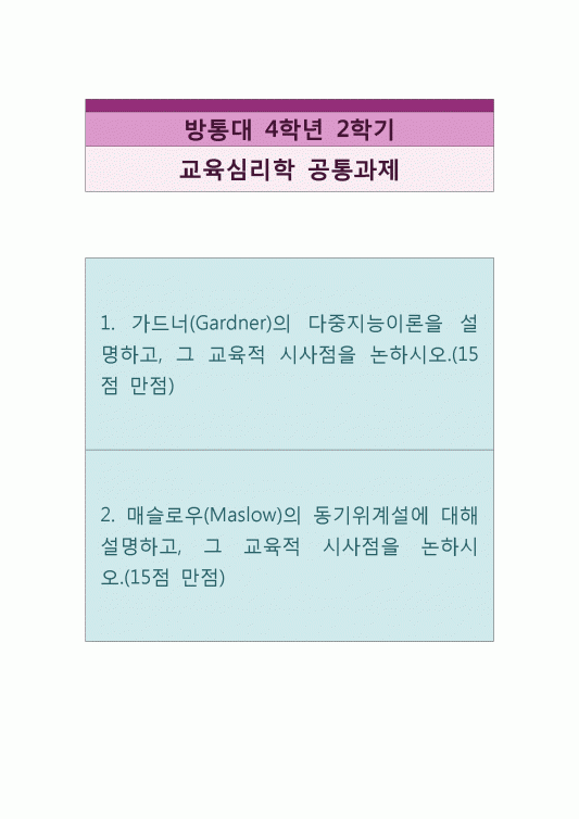 방통대 교육심리학 중간과제물 1. 가드너(Gardner)의 다중지능이론을 설명하고, 그 교육적 시사점을 논하시오. 2. 매슬로우(Maslow)의 동기위계설에 대해 설명하고, 그 교