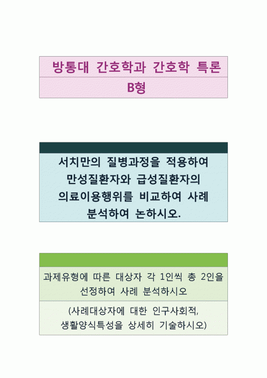 간호학 특론B형 [ 서치만의 질병과정을 적용하여 만성질환자와 급성질환자의 의료이용행위를 비교하여 사례 분석하여 논하시오. ]