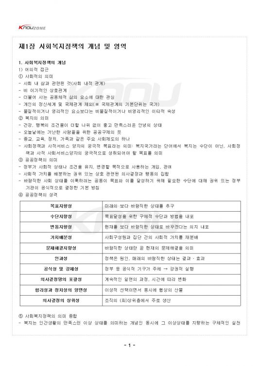 2쪽 미리보기