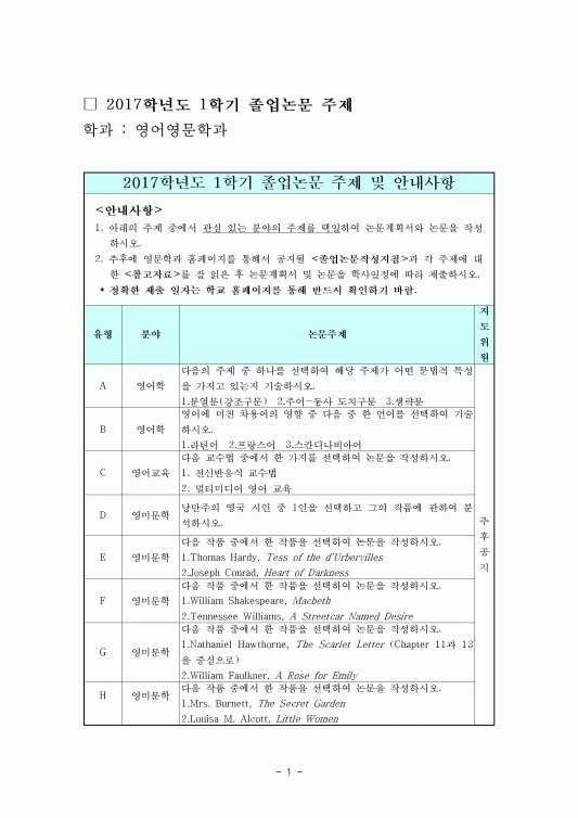 방통대 2017학년 1학기 졸업 논문계획서 - 영어학 A형] (논문계획서 주제 : 영어도치구문에 관한 연구-주어-동사 도치를 중심으로)입니다.