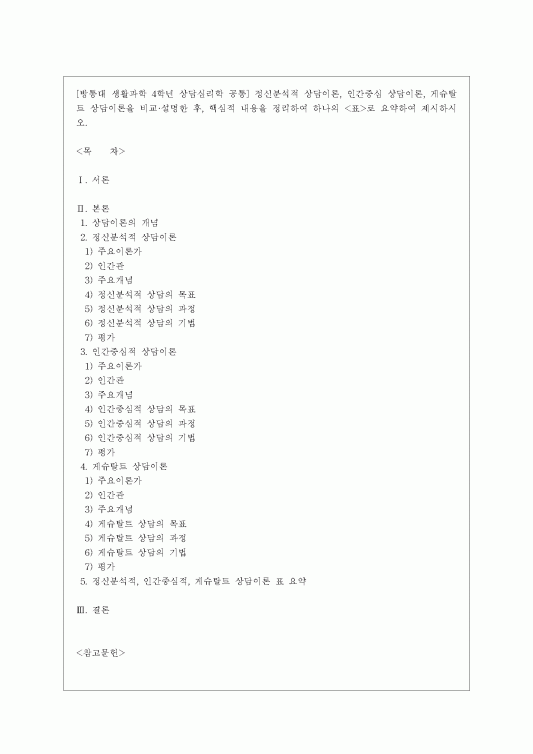 [상담심리학 공통] 정신분석적 상담이론, 인간중심 상담이론, 게슈탈트 상담이론을 비교·설명한 후, 핵심적 내용을 정리하여 하나의 표로 요약하여 제시하시오