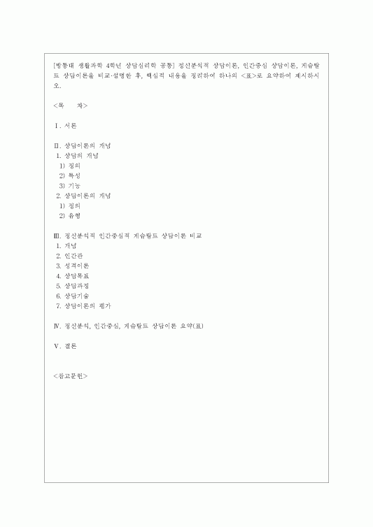 [상담심리학 공통] 정신분석적 상담이론, 인간중심 상담이론, 게슈탈트 상담이론을 비교·설명한 후, 핵심적 내용을 정리하여 하나의 표로 요약하여 제시하시오..