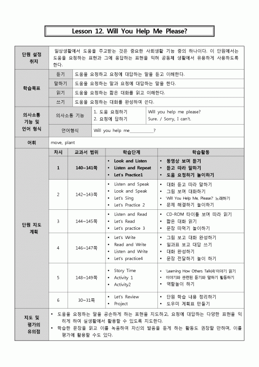 [영어과 수업지도안] Lesson 12. Will You Help Me Please