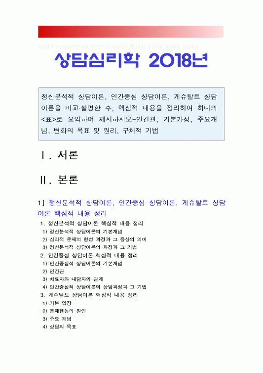 상담심리학] 정신분석적 상담이론 인간중심 상담이론 게슈탈트 상담이론을 비교·설명 핵심적 내용을 정리하여 하나의 표로 요약-정신분석적상담이론 인간중심상담이론 게슈탈트상담이론