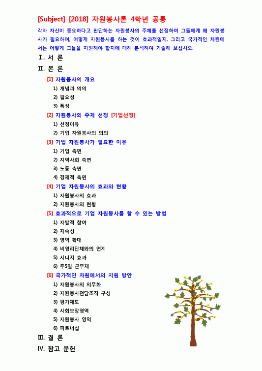 [2018 자원봉사론] 각자 중요하다 생각되는 자원봉사의 주체를 선정 왜 자원봉사가 필요한지 어떻게 하는 것이 효과적일지 그리고 국가적인 차원에서의 지원[기업선정][출처명기]