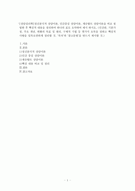 상담심리학)정신분석적 상담이론 인간중심 상담이론 게슈탈트 상담이론을 비교설명한 후 핵심적 내용을 정리하여 하나의 표로 요약하여 제시