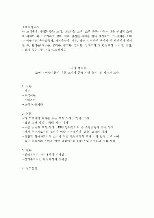 소비자행동론)타 고객에게 피해를 주는 고객 갑질하는 고객 쇼핑 중독자 등과 같은 부정적 소비자 사례가 최근 증가하고 있다