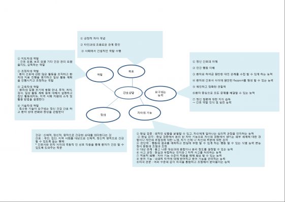 1쪽 미리보기