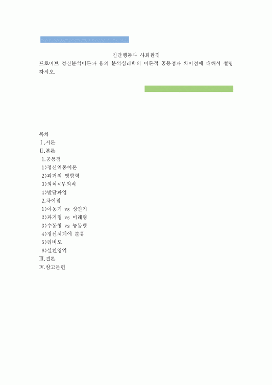 인간행동과사회환경 ) 프로이트 정신분석이론과 융의 분석심리학의 이론적 공통점과 차이점에 대해서 설명하시오