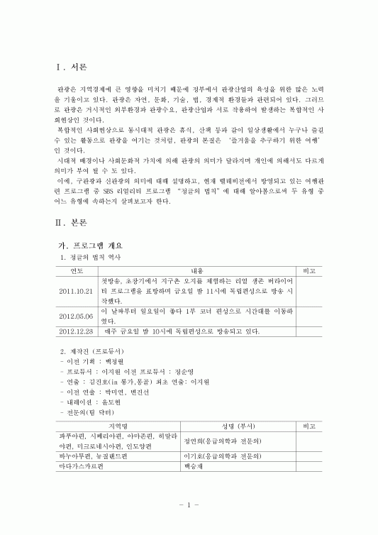 취미와 예술 레포트 자료