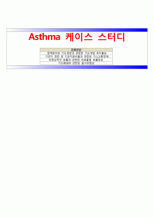 천식 케이스 스터디(간호과정 추천 - Asthma 케이스 스터디천식 케이스 스터디 간호과정 간호진단 ASTHMA 천식)
