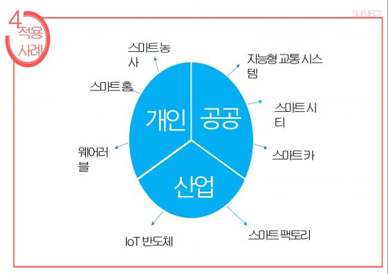 9쪽 미리보기
