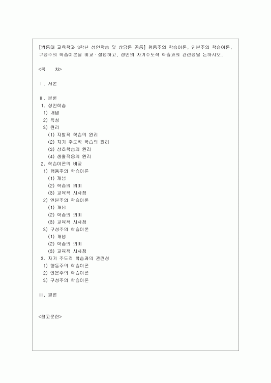 [성인학습 및 상담론 공통] 행동주의 학습이론, 인본주의 학습이론, 사회학습이론, 구성주의 학습이론을 비교·설명하고, 각 이론이 성인학습에 공헌 또는 시사하는 바를 논하시오.