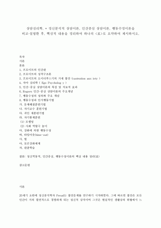 상담심리학  정신분석적 상담이론 인간중심 상담이론 행동수정이론을 비교·설명한 후 핵심적 내용을 정리하여 하나의 <표>로 요약하여 제시하시오